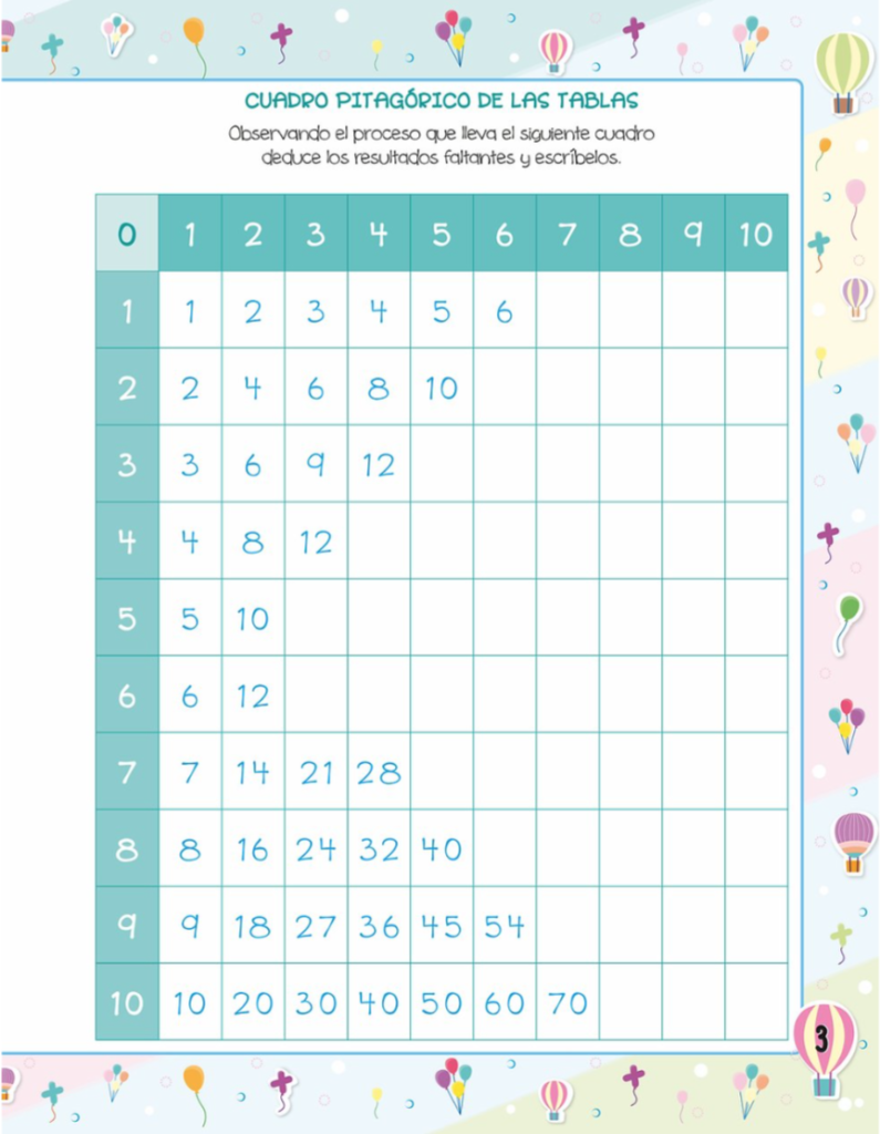 Mi Libro De Tablas – Aprende Monterrey
