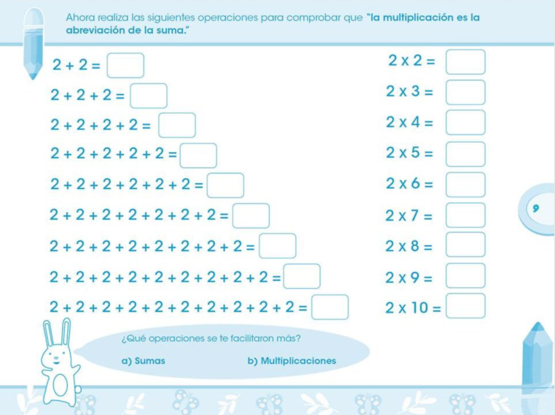 Aprendo A Multiplicar – Aprende Monterrey