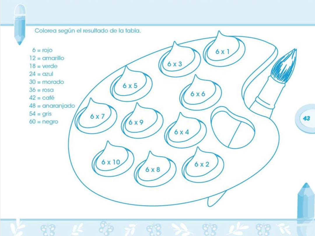 Aprendo A Multiplicar – Aprende Monterrey