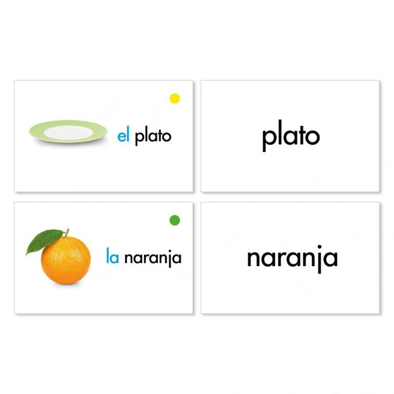 Tarjetas de Vocabulario Básico- 98 Tarjetas – Aprende Monterrey